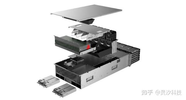 类脑芯片技术简介 - 知乎