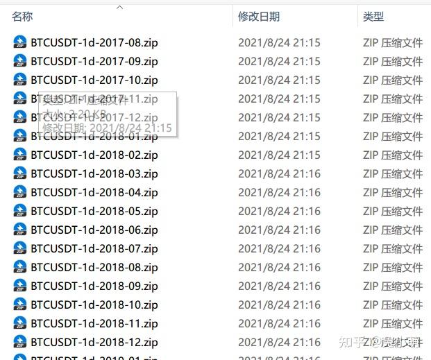 加密货币Python量化交易-1[获取虚拟币历史数据] - 知乎