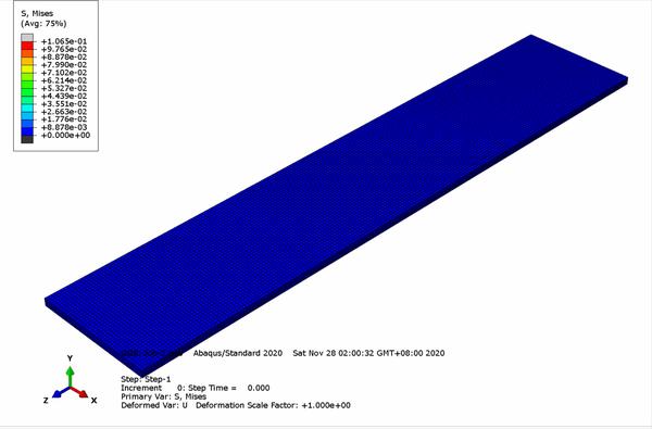Abaqus用户子程序DLOAD详解+什么是Fortran子程序 - 知乎