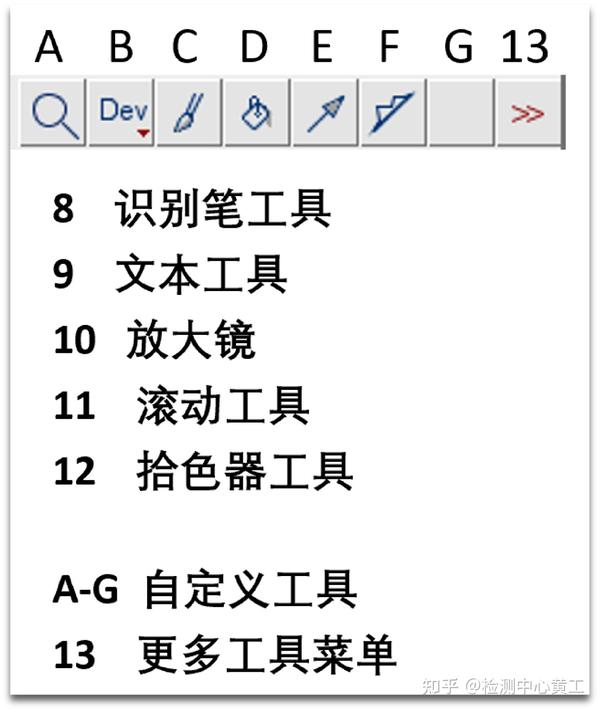 干货教程丨手把手带你学会ImageJ软件测量粒径分布 - 知乎