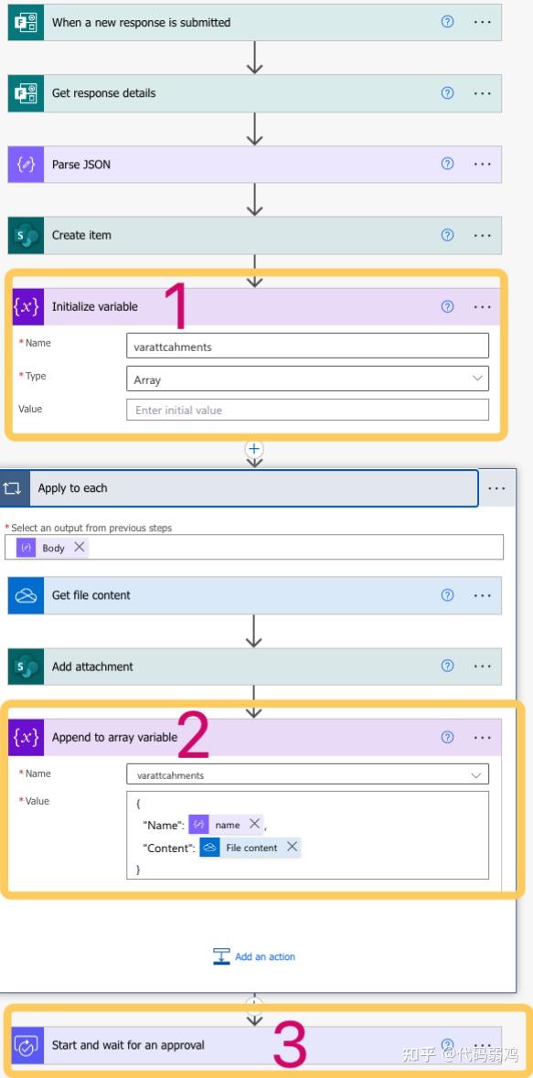 Power Automate - Forms附件添加至SharePoint List/Planner/Outlook 邮件/审批Approval - 知乎