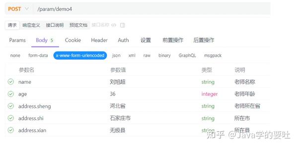 Springboot接收参数的几种形式 知乎