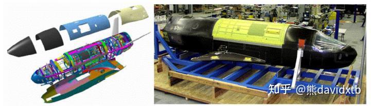 X-37B的发展现状及空气动力技术综述 - 知乎