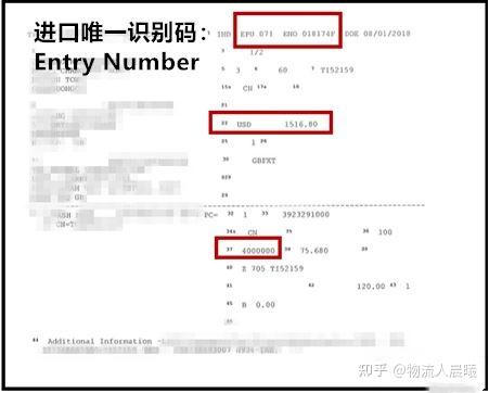 C88文件是什么，C88文件申报要点 - 知乎