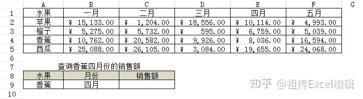 Excel函数——xlookup函数嵌套xlookup函数使用——交叉行列查找 知乎 