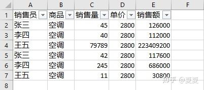 Python用openpyxl快速将excel表格按指定列内容拆分成多个工作簿 - 知乎
