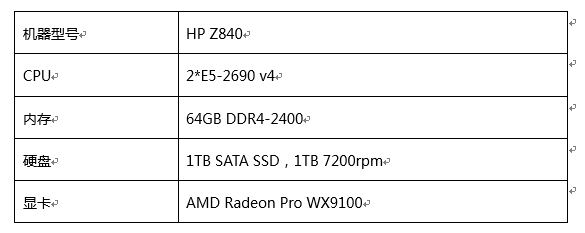 AMD Radeon Pro WX9100图卡评测 - 知乎