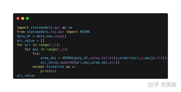 ARMA模型时间序列分析全流程（附python代码） - 知乎