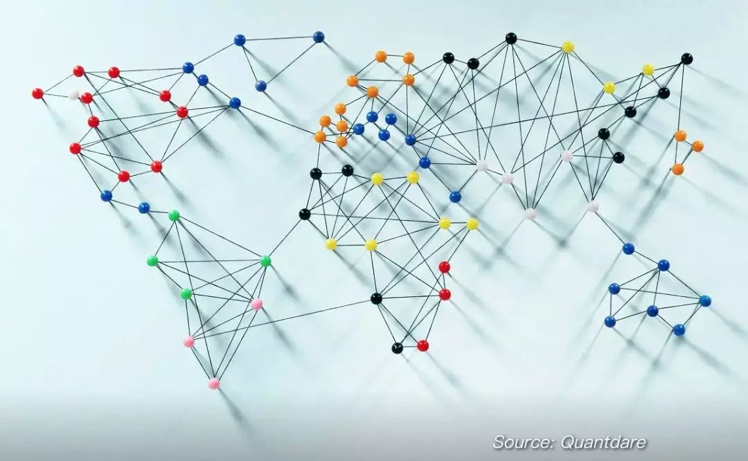 一文带你入门图论和网络分析 - 知乎