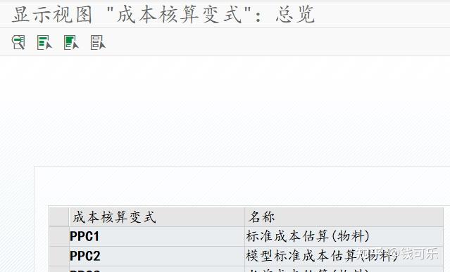 SAP 产品标准成本估算 CK11N - 知乎