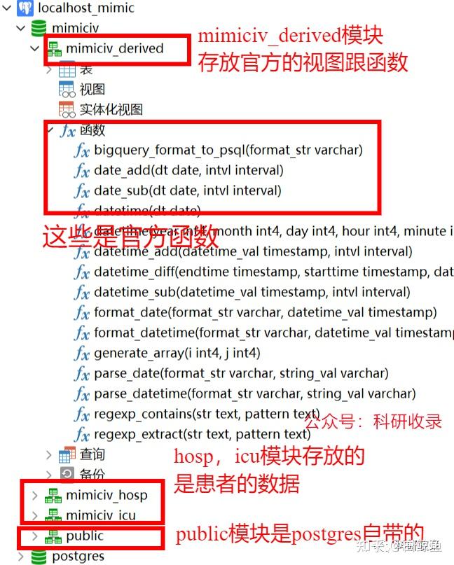 MIMIC数据库官方函数如何安装与使用？ - 知乎