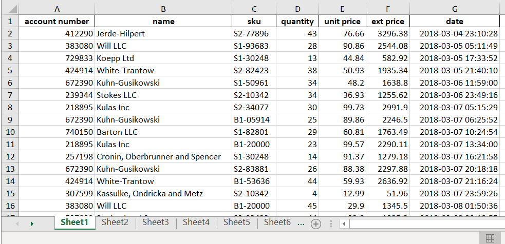 Excel Pandas excel-pandas