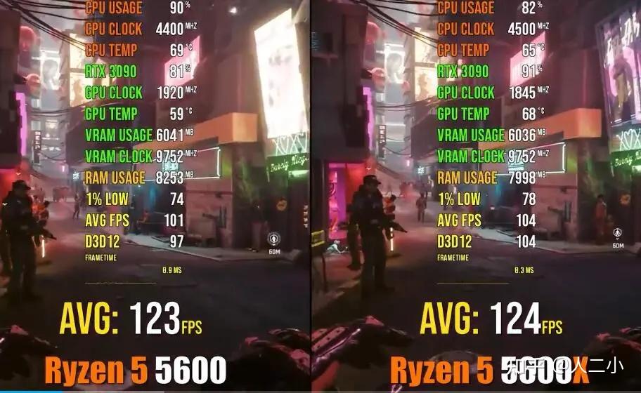 R5 5600对比R5 5600X提升大吗？性能差多少？