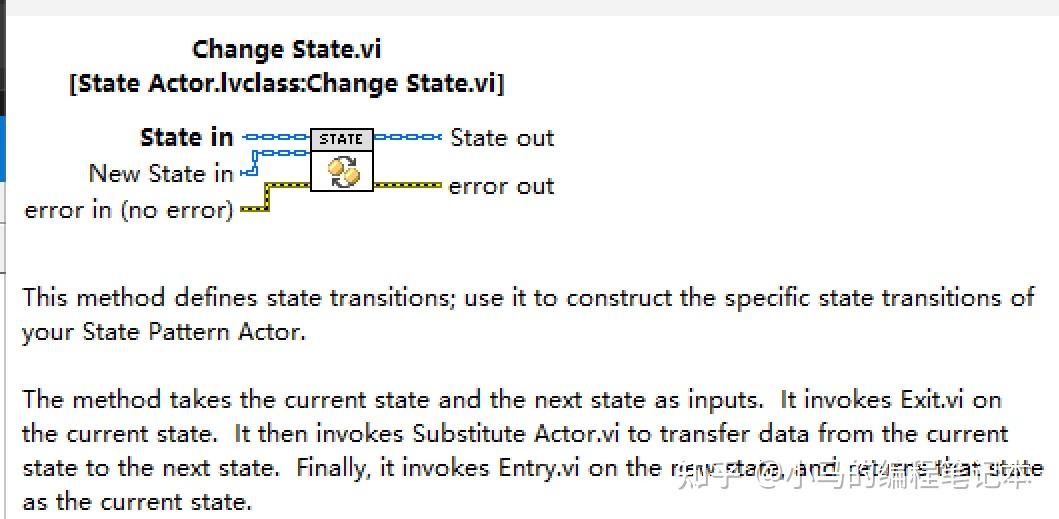 NI State Pattern Actor工具包使用讲解 - 知乎