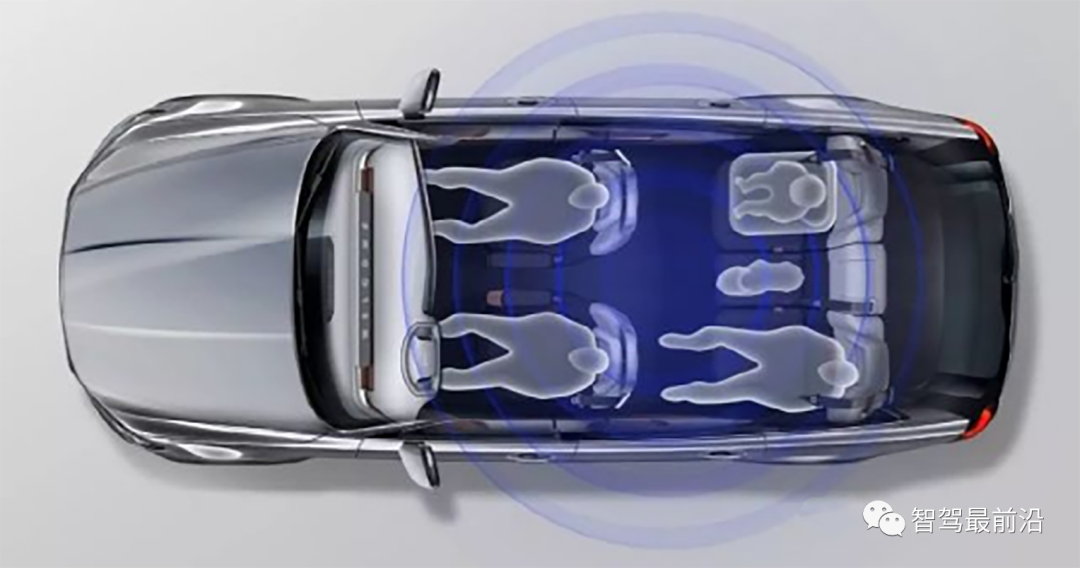 箩筐技术分享：一文读懂智能汽车驾驶员监控系统 - 知乎