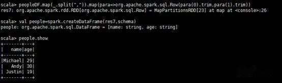 使用 Spark | 手把手带你十步轻松拿下 Spark SQL 使用操作 - 知乎