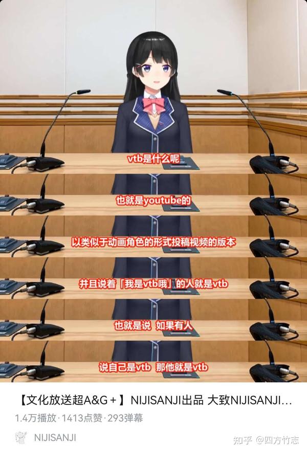 什么是VUP?【VUP论衡】#0 - 知乎