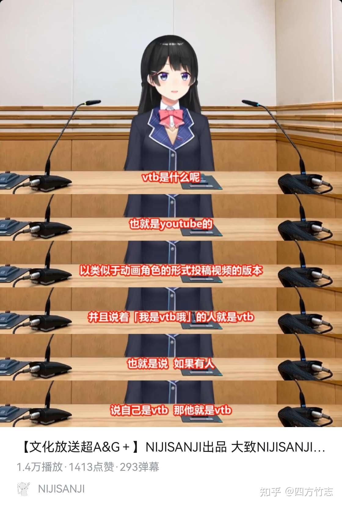 什么是VUP?【VUP论衡】#0 - 知乎