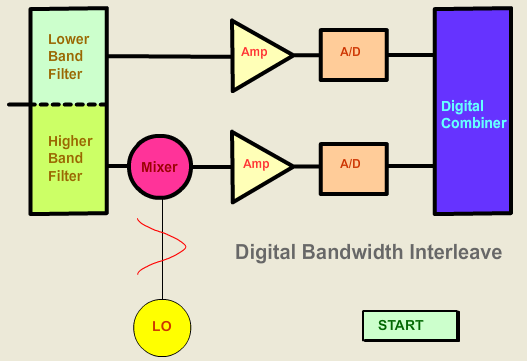 力科（Teledyne Lecroy）的前世今生 - 知乎