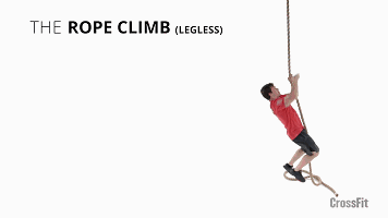 CrossFit | 训练动作全套图解 - 知乎