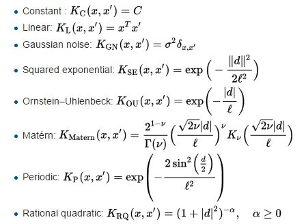 Gaussian process 的重要组成部分——关于那个被广泛应用的Kernel的林林总总 - 知乎