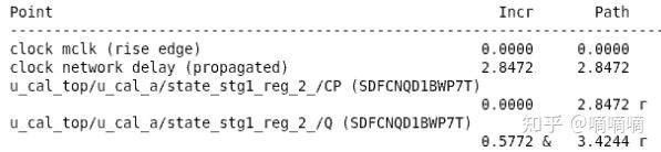 数字后端知识点(1)-利用useful skew改善timing - 知乎