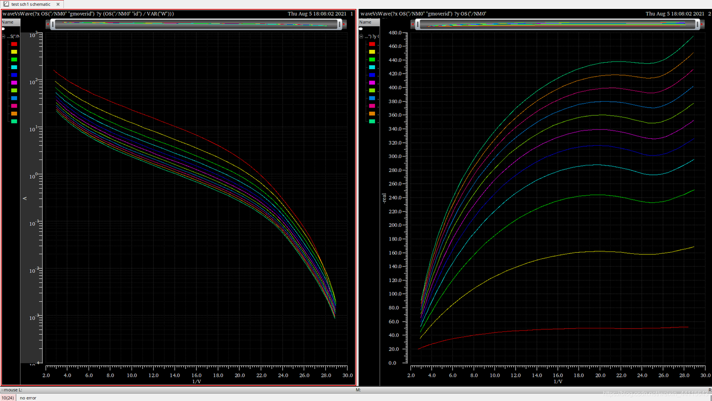 gm/id方法仿真有关参数曲线 - 知乎