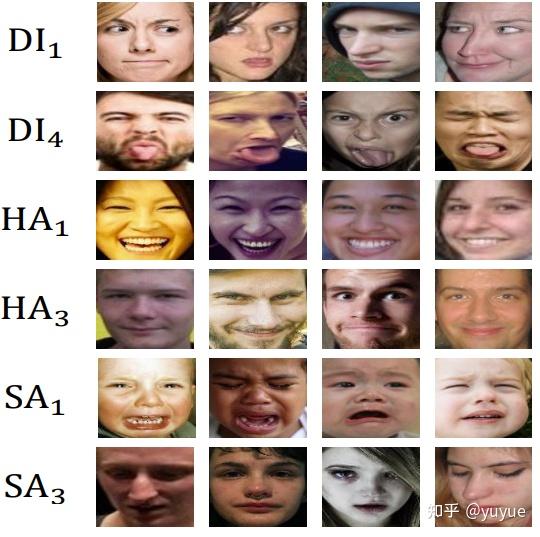 论文阅读：CLIPER: A Unified Vision-Language Framework for In-the-Wild Facial ...