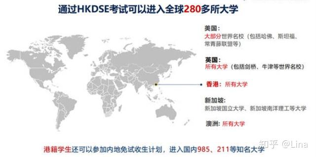HKDSE考试是什么？为何能低分进名校？ - 知乎