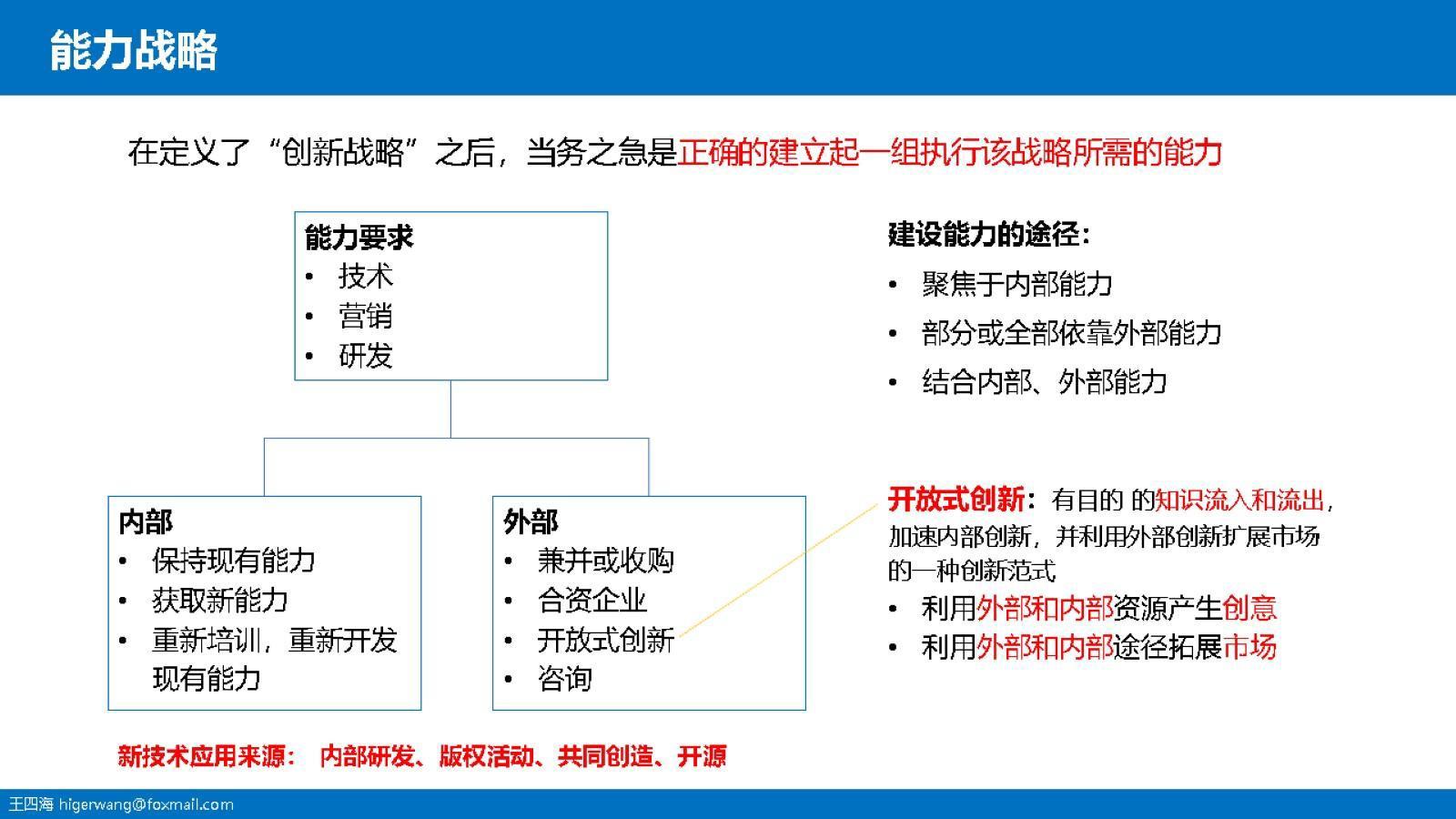 NPDP 01 - 新产品开发战略 - 知乎