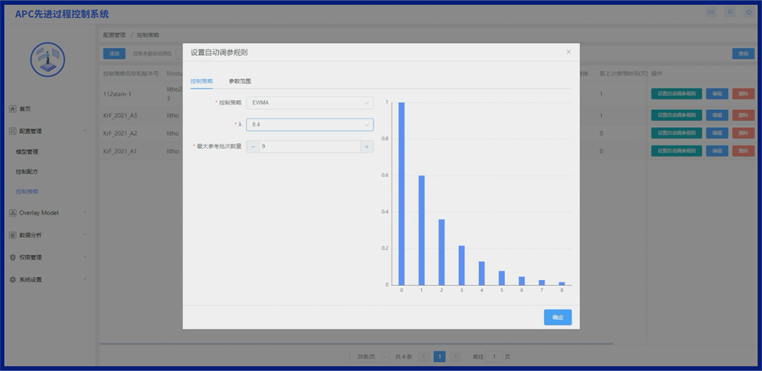打造灵活高效的RtR智能批次控制 - 知乎