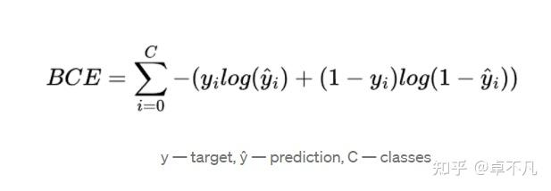 深度学习中分类和回归常见损失函数归纳小结 - 知乎