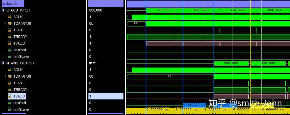 【VIVADO IP】Reed-Solomon Encoder/Decoder - 知乎