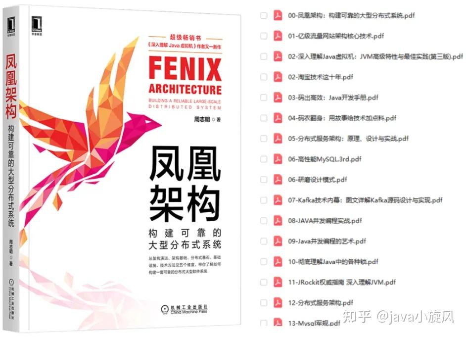 Java程序员金九银十秋招如何快速上岸？ 知乎