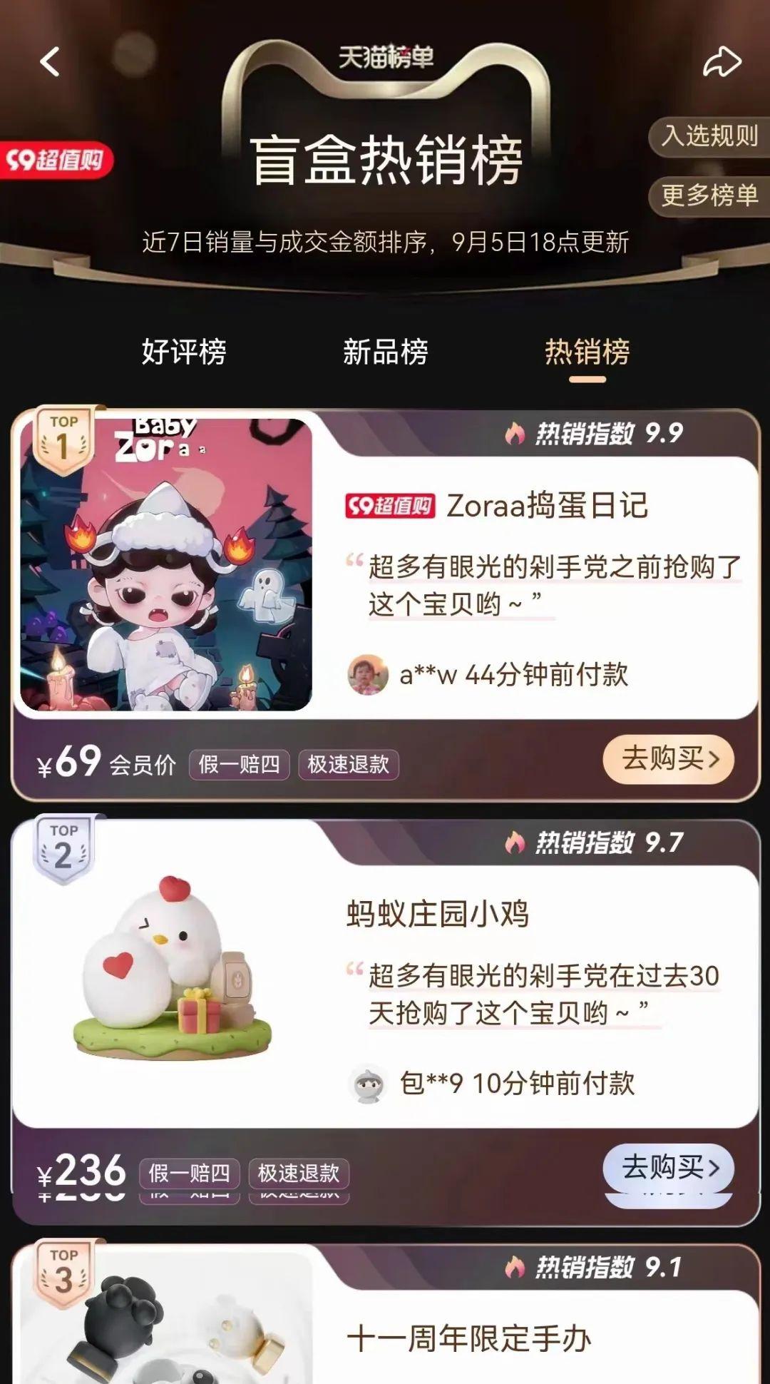 坐拥多个爆火IP的TNTSPACE，下一站是“IP品牌化” - 知乎