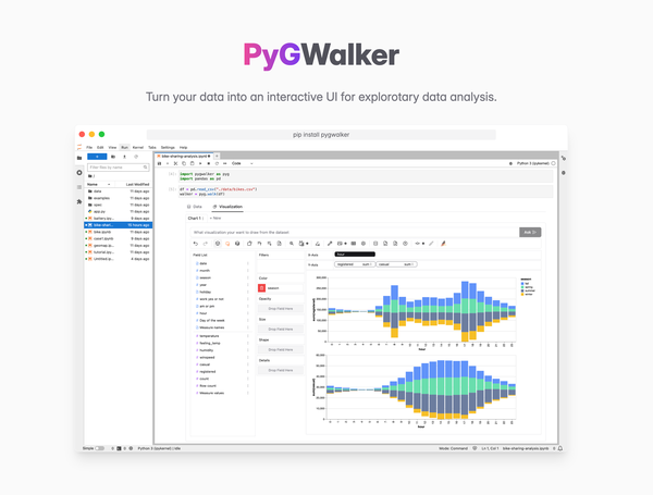PyGWalker：Python中的Tableau，数据可视化变得如此简单！ - 知乎