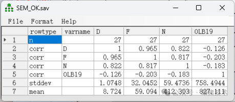 使用IBM SPSS AMOS程序构建结构方程模型(SEM) - 知乎