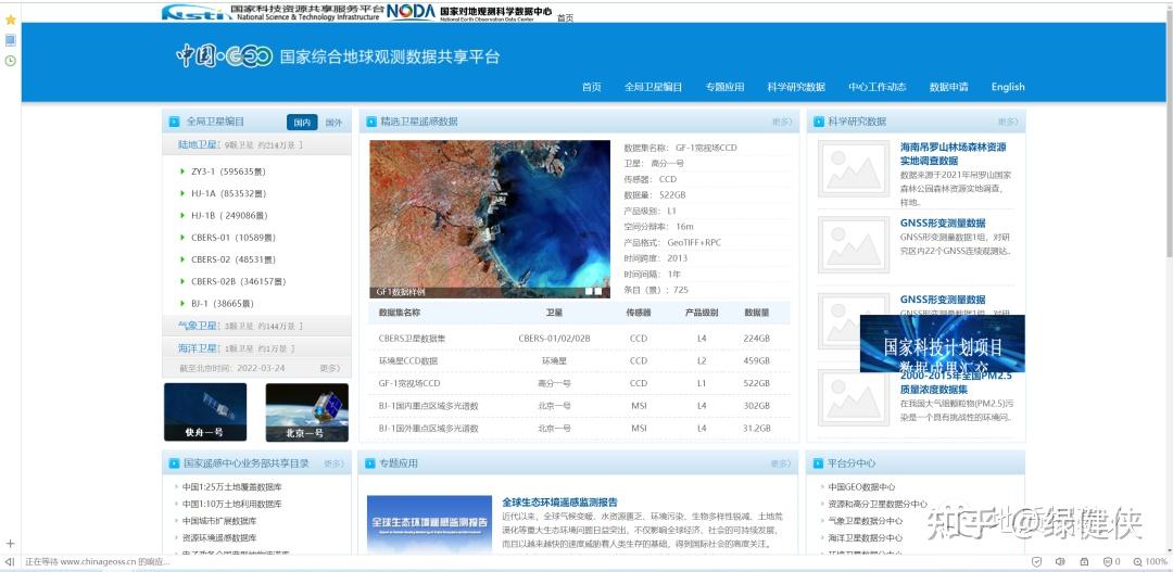 工作学习中常用的66个遥感、地理、生态等数据下载平台汇总 - 知乎