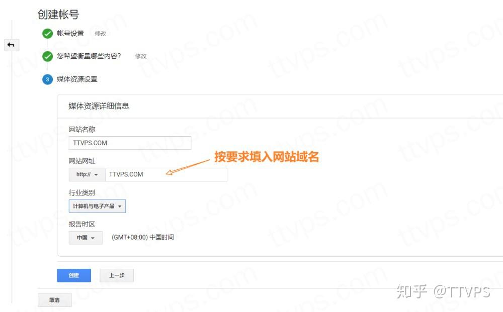 Google Analytics分析终极入门指南[2020] - 知乎