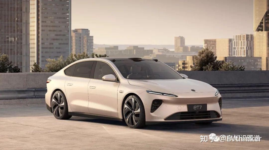 汽车的分级-A级/B级/C级/D级车如何划分？ - 知乎