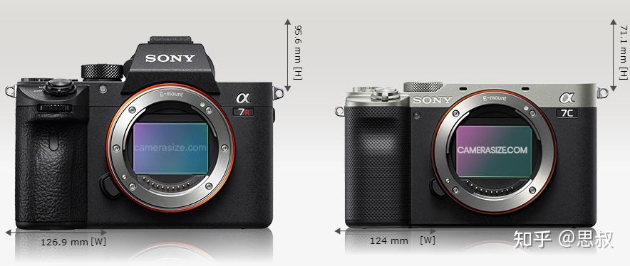 如何在A7M3，A7R3，A7C三款相机里面选择？