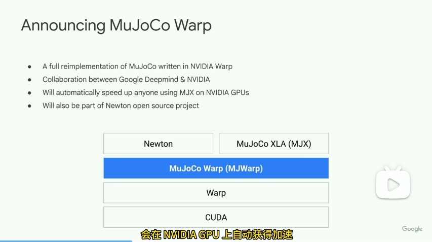 仿真引擎：Newton/Genesis/Brax/ MuJoCo Warp关系梳理 - 知乎