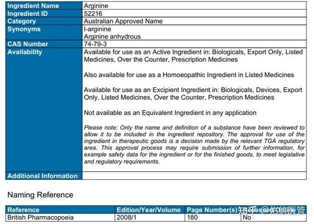 什么是TGA认证？它就是澳洲产品安全、正宗的保证！ - 知乎