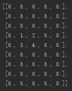 pytorch必须掌握的4种边界Padding方法 - 知乎