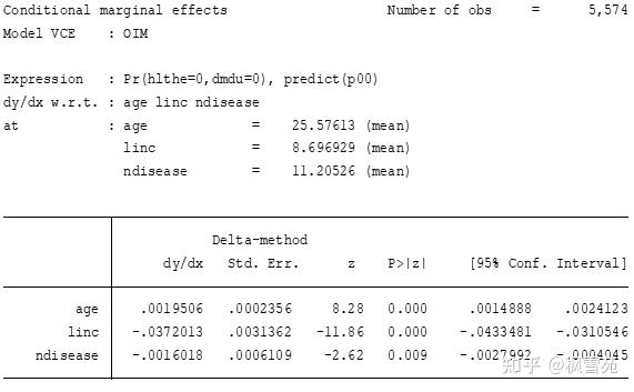 双变量Probit模型Stata应用案例 - 知乎