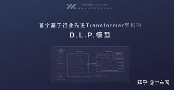 2023上海车展| “全球首创”的AI4M智能战略为智己智能化再度加码 - 知乎