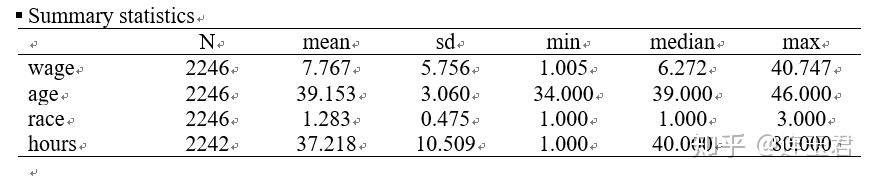 Stata：毕业论文大礼包 C—简洁易用的新版 esttab - 知乎