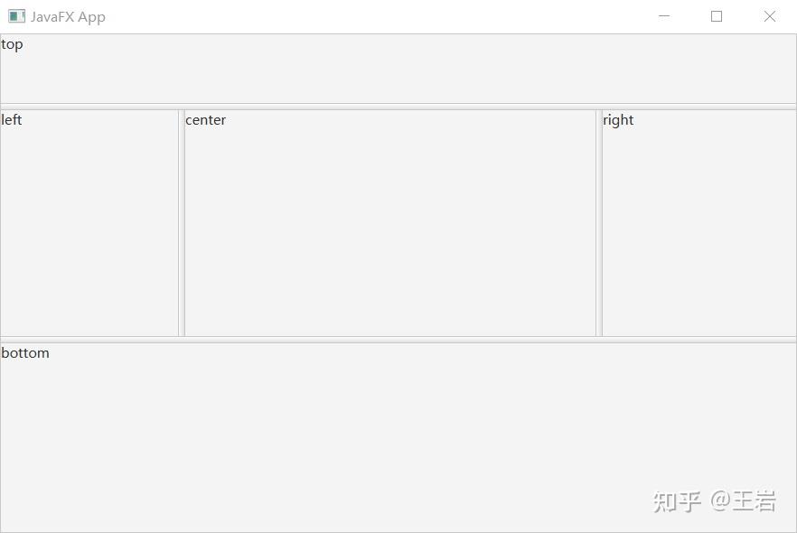 JavaFX - SplitPane - 知乎