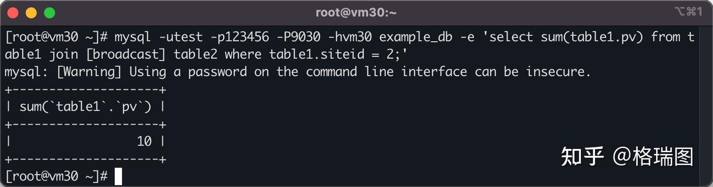 Apache Doris-0022-使用指南-06-物化视图 - 知乎