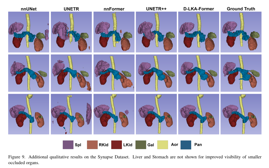 【2023年9月4日】 论文分享 - 知乎